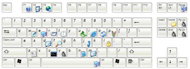 Logitech Keyboard For Ipad Mini Troubleshooting Keyboard Shortcut Word 
