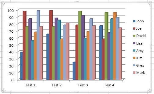 Create Excel Chart Text Box Win10 Globallasopa