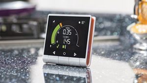 How to Monitor Your Home Electricity Usage