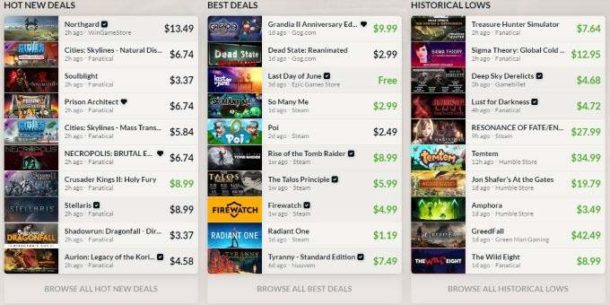 Find the Perfect Time to Buy Digital Games on Sale