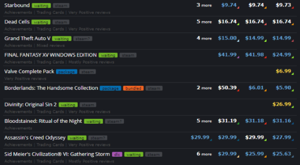 Find the Perfect Time to Buy Digital Games on Sale