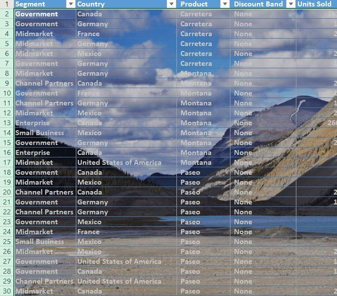 Top 54 Imagen Print Background Image In Excel Thpthoanghoatham edu vn
