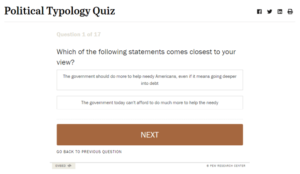 What Political Ideology Are You? 7 Websites to Test Yourself