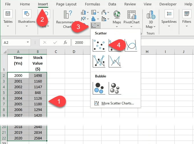  How To Add A Linear Trendline In Excel May Blat1983