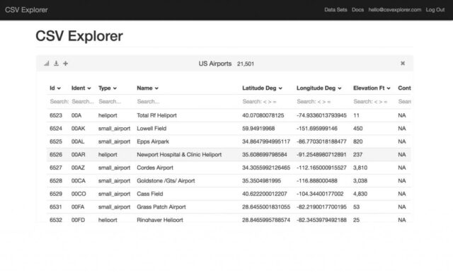 How to Open Really Large Text and CSV Files