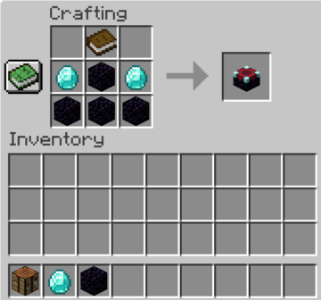 Minecraft Enchanting: A Full Guide