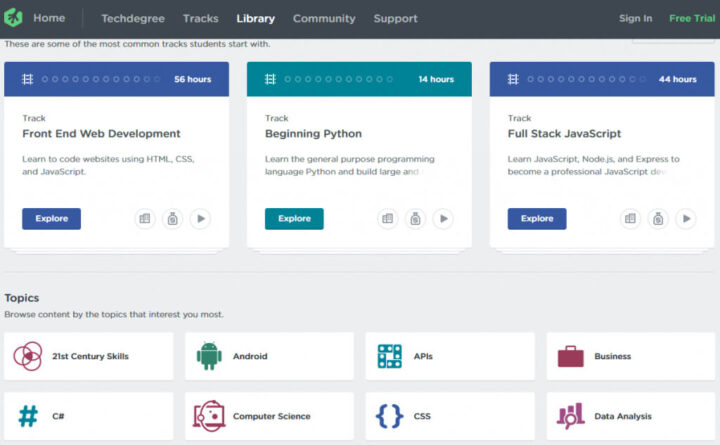 13 Best Sites To Learn Coding From Scratch