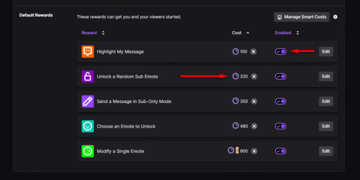 What are Channel Points on Twitch and How to Set Them Up