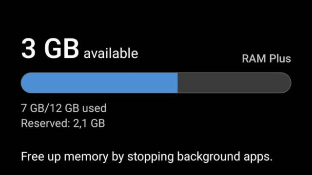 How Much RAM Does Your Android Actually Need?