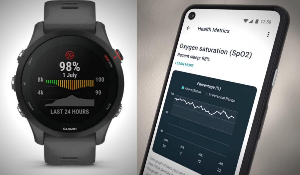 10 Best Smartwatches and Fitness Trackers With Oxygen Monitors
