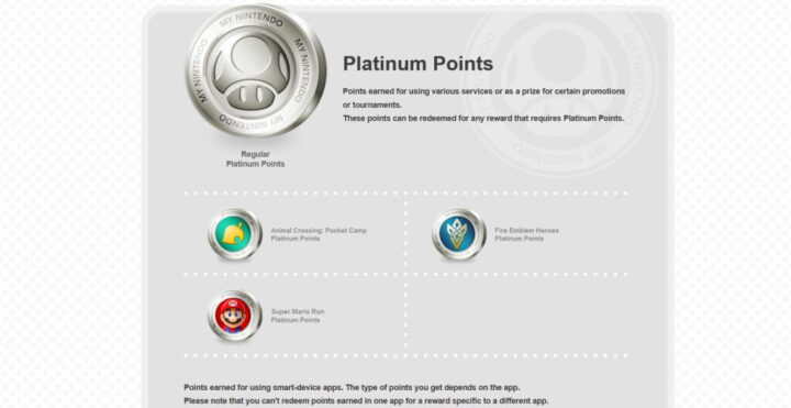 What are Nintendo Points and How to Use Them