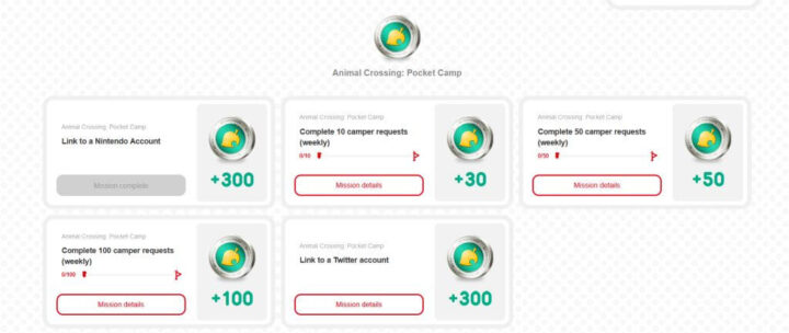 What are Nintendo Points and How to Use Them