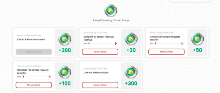 What are Nintendo Points and How to Use Them
