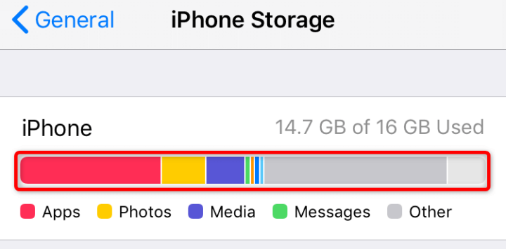 YouTube Keeps Pausing? 9 Ways to Fix It