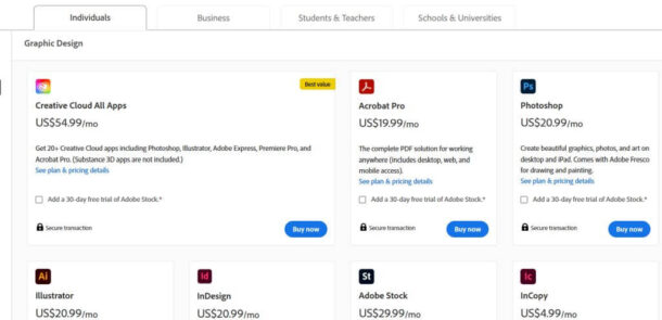Is Canva Pro Worth the Cost?