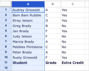 How to Alphabetize in Google Sheets (Mobile and Computer)