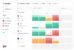 5 Best Team Management Apps (For Small and Large Teams)