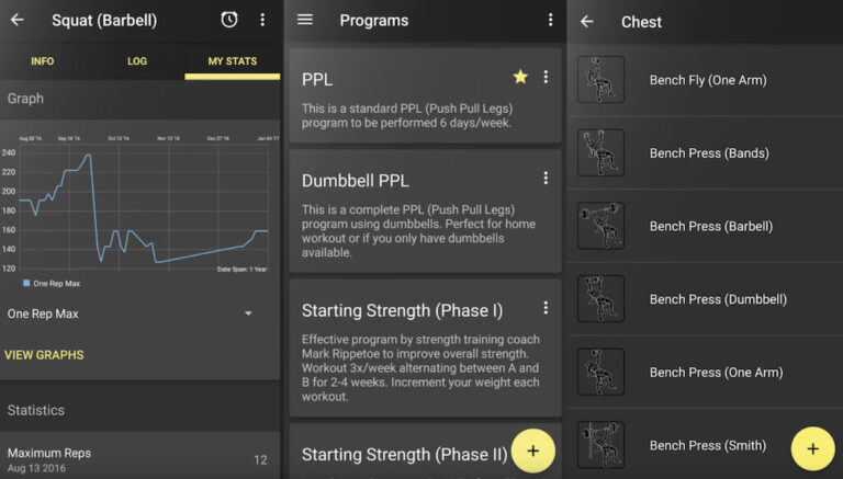 Top 12 Workout Tracker Apps For Your Exercise Routine
